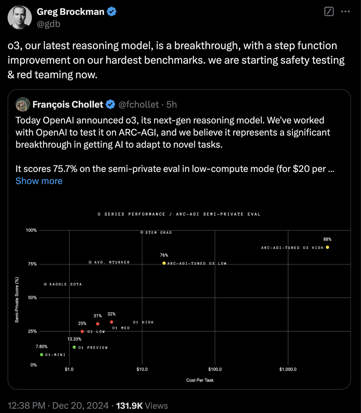 OpenAI anuncia modelos o3: Razonamiento en IA